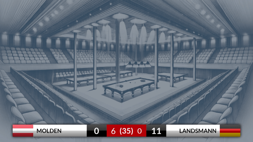 uno - Live overlays for streaming - Snooker Scoreboard | Standard