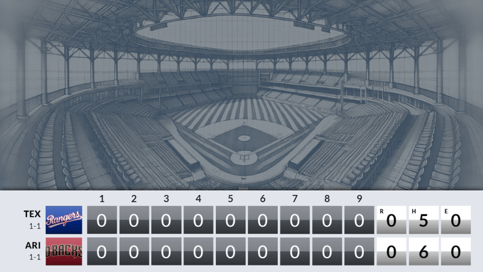 uno - Live overlays for streaming - Baseball Box Scoreboard | Standard