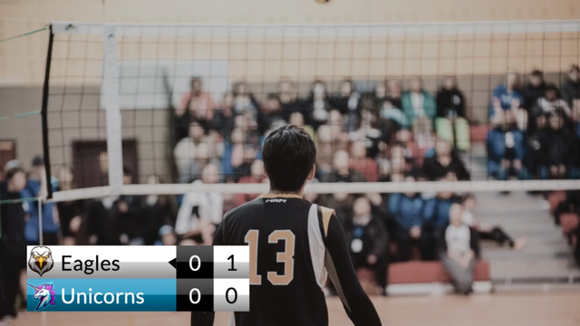 uno - Live overlays for streaming