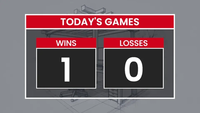 uno - Live overlays for streaming