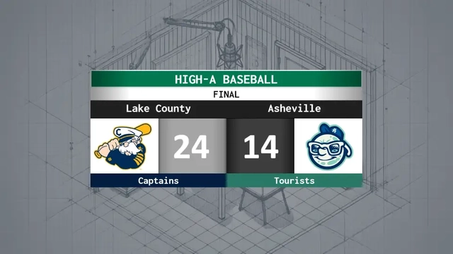 uno - Live overlays for streaming