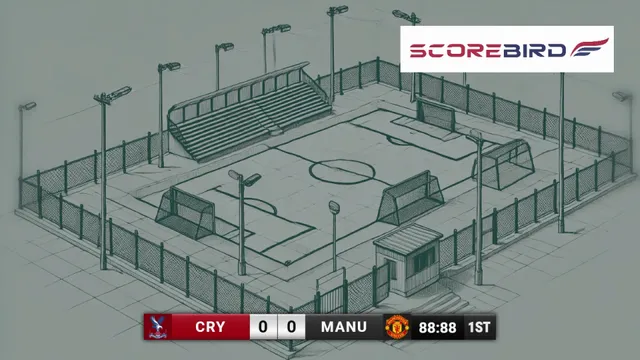 uno - Live overlays for streaming